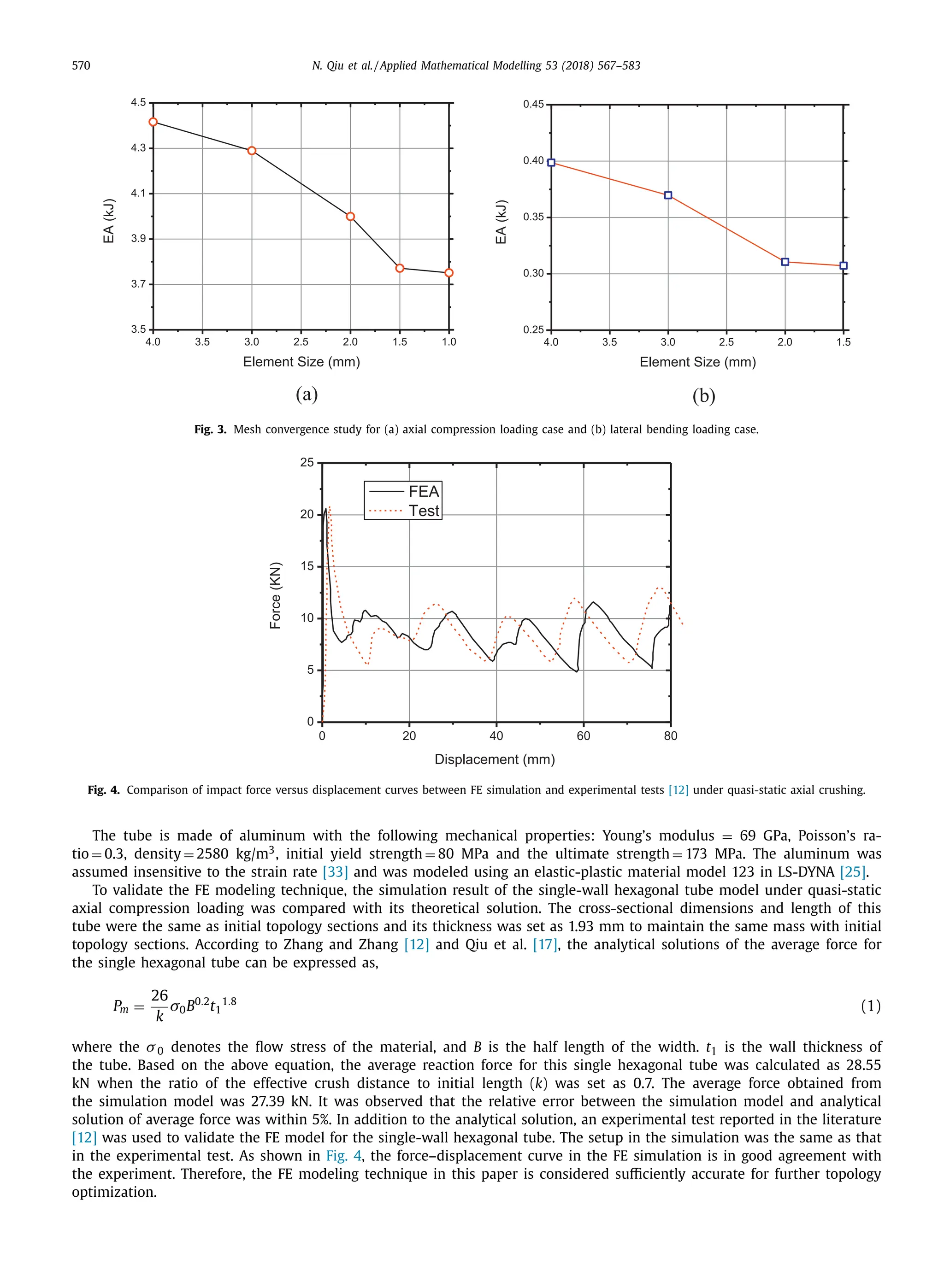 Topological design of multi-cell hexagonal tubes under axial and lateral loading cases using a ...