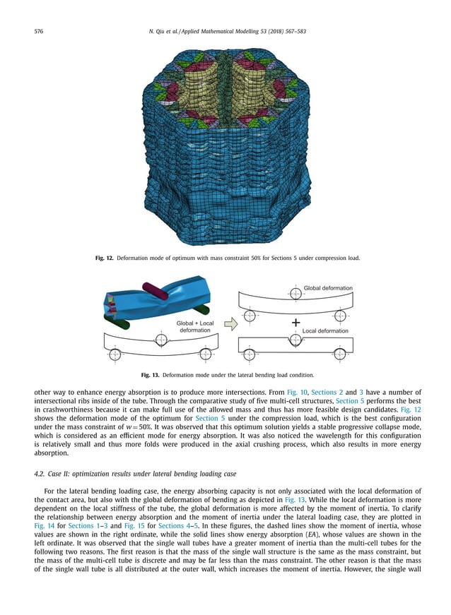 Topological design of multi-cell hexagonal tubes under axial and lateral loading cases using a ...