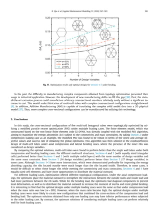 Topological design of multi-cell hexagonal tubes under axial and lateral loading cases using a ...