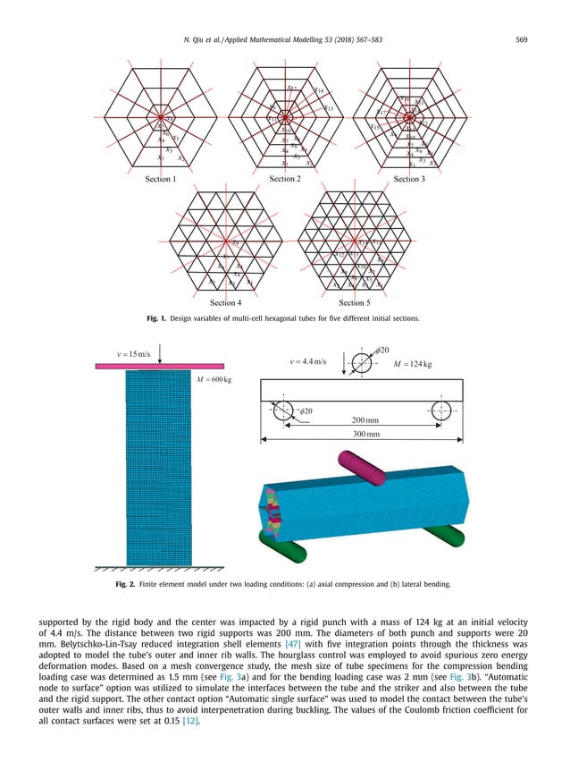 Topological design of multi-cell hexagonal tubes under axial and ...