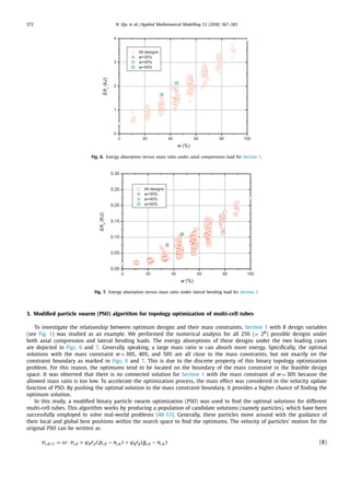 Topological design of multi-cell hexagonal tubes under axial and lateral loading cases using a ...