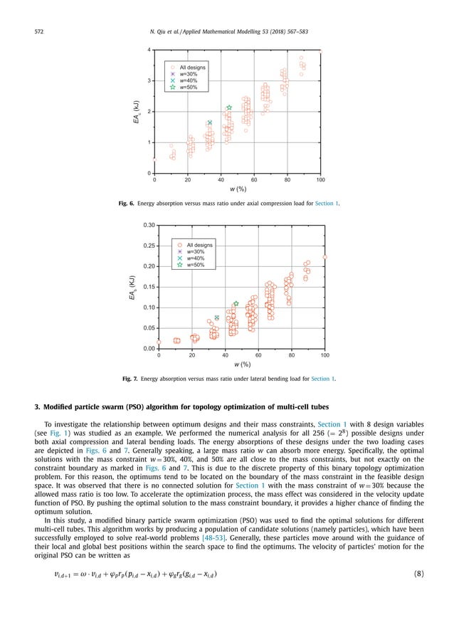 Topological design of multi-cell hexagonal tubes under axial and lateral loading cases using a ...