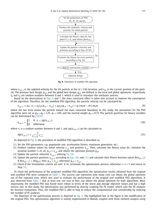 Topological design of multi-cell hexagonal tubes under axial and lateral loading cases using a ...