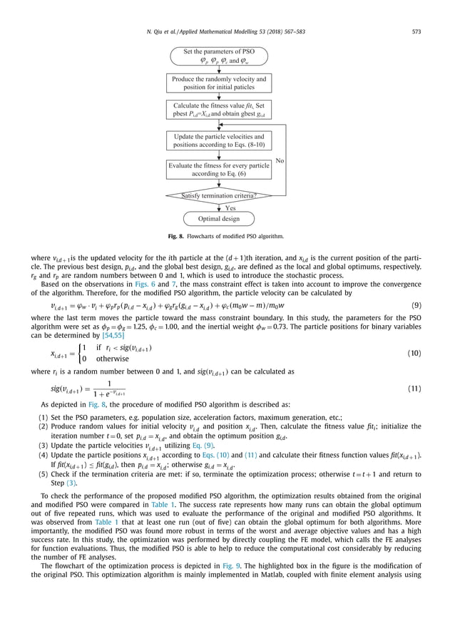 Topological design of multi-cell hexagonal tubes under axial and lateral loading cases using a ...