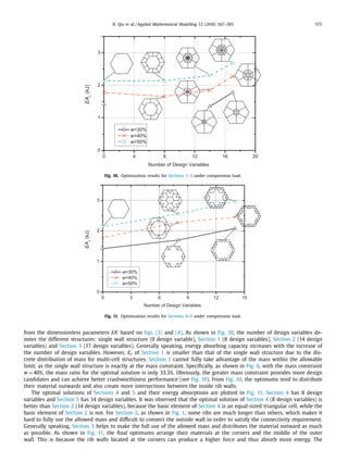 Topological design of multi-cell hexagonal tubes under axial and lateral loading cases using a ...