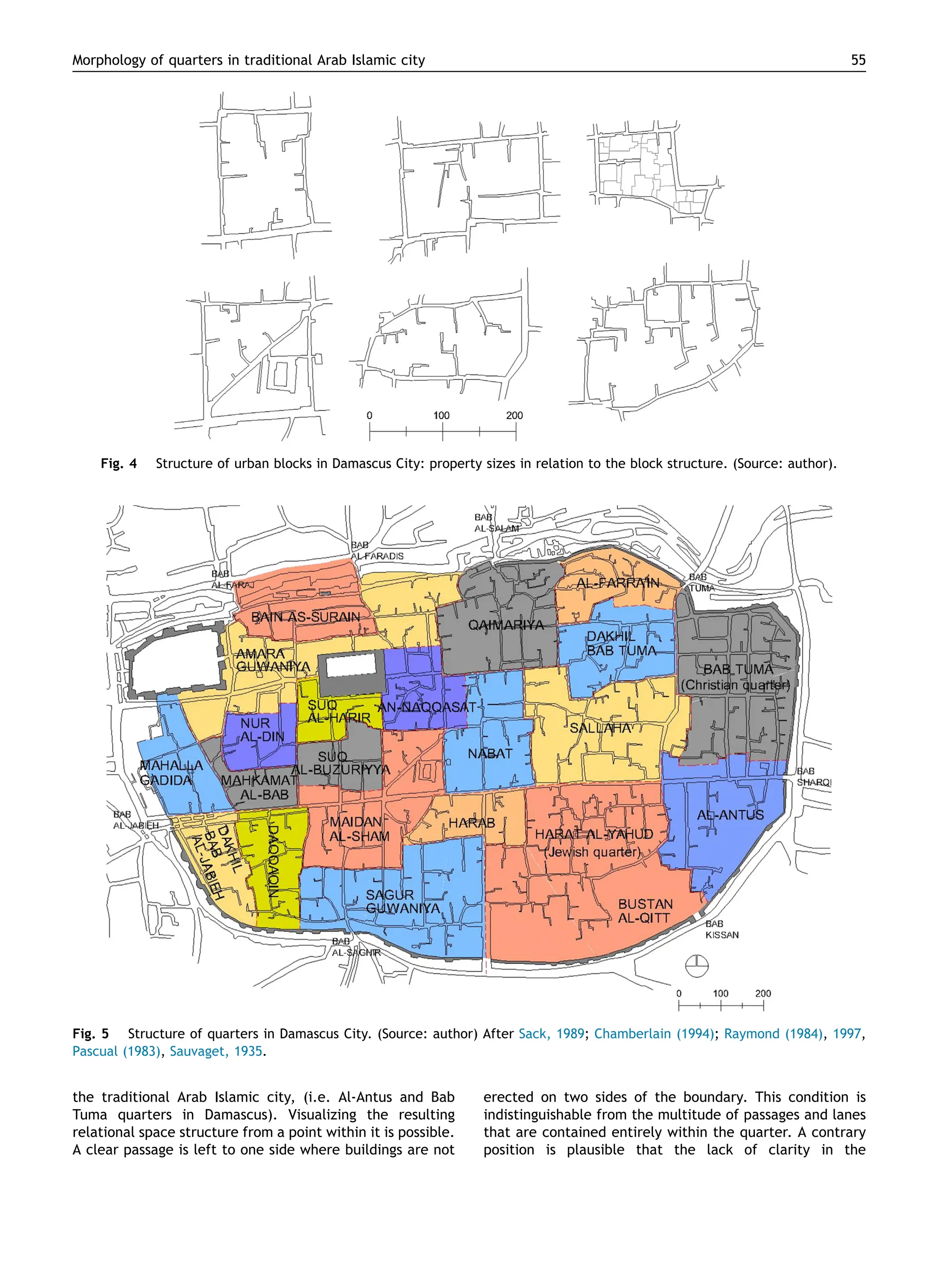 Morphology of quarters in traditional Arab Islamic city: A case of the ...