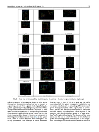 Morphology of quarters in traditional Arab Islamic city: A case of the ...