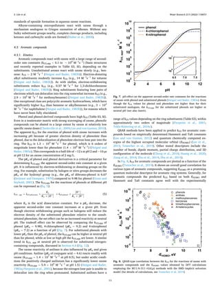 ozone gas production with practical application | PDF