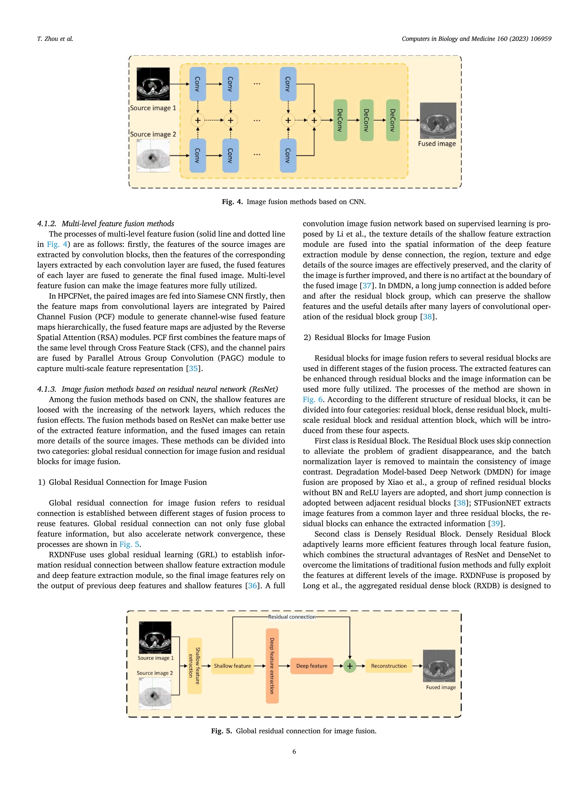 medical image fusion with encryption and efficient transmission | PDF