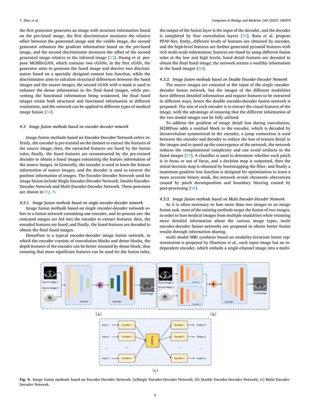 medical image fusion with encryption and efficient transmission | PDF