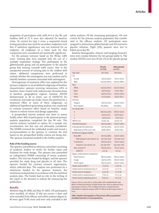 glibenclamida intravenosa en edeme cerenbral | PDF