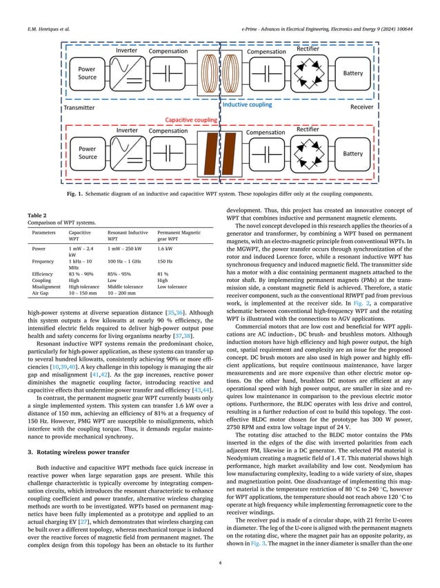 Review of Wireless Power Transfer concepts | PDF