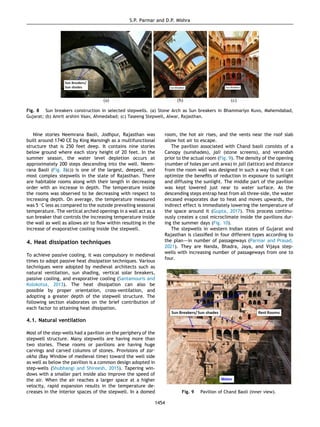 1-s2.0-S209526352400075X-main- SAMIR PASSIVE COOLING PAPER FINAL PRINT.pdf