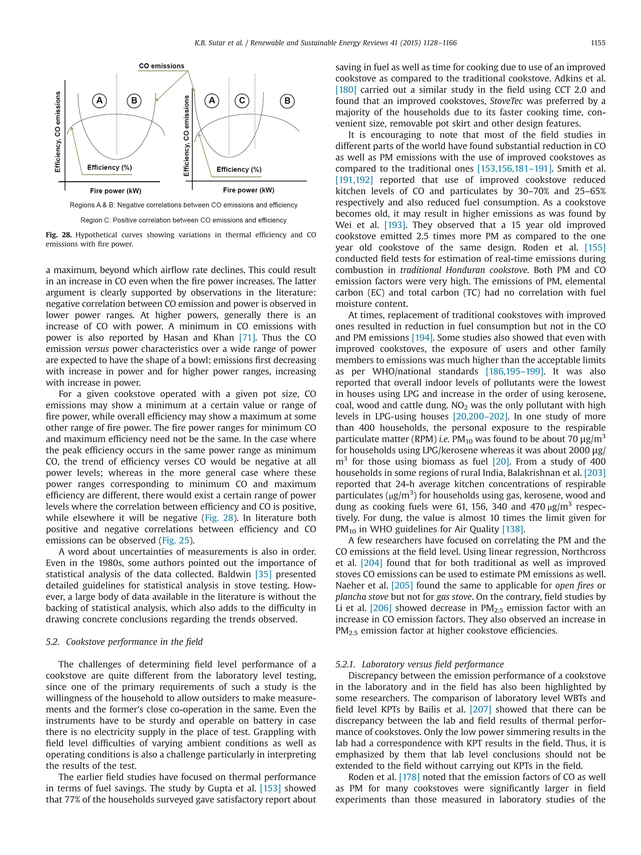Biomass cookstoves: A review of technical aspects | PDF