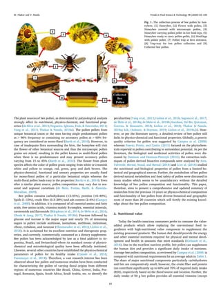 Composition and functionality of bee pollen: A review | PDF