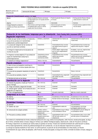 Comprehensive Early Feeding Skills Assessment (EFSA-VE) in Spanish for ...