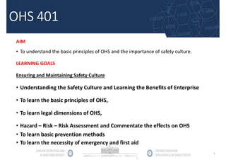 OSH Slide | PPT