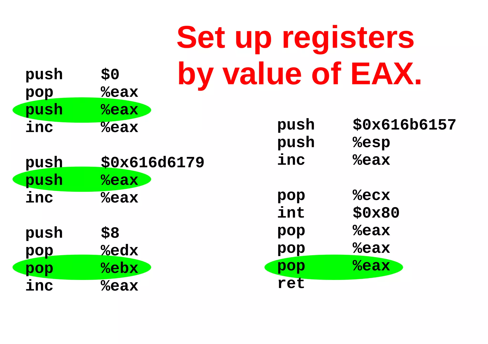 Assembly Language Tanka - SAKAI Hiroaki | PPT