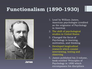 Schools of Psychology | PPTX