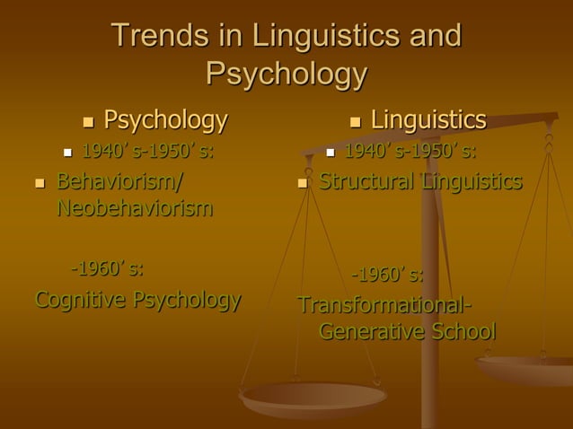 1-Schools of Thought in Second Language Learning.ppt