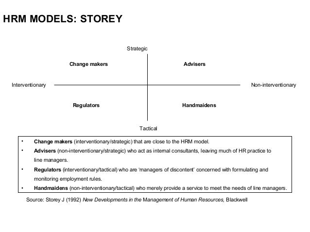 1 scope and nature of hrm -sept 2013-ver 2(1)