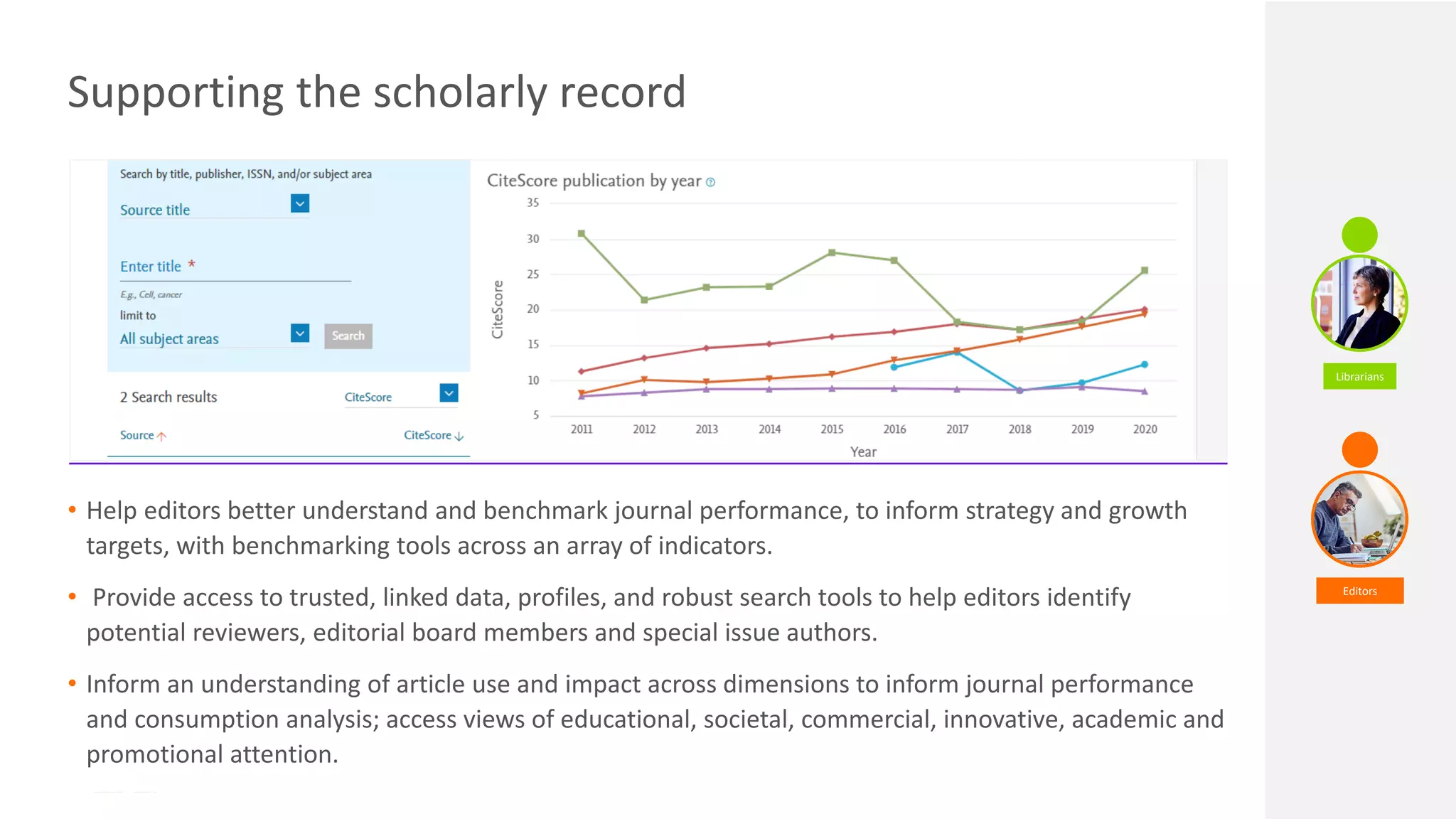 1-Scopus Value Proposition Deck_A&G_EXTERNAL_2022.pdf