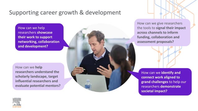 1-Scopus Value Proposition Deck_A&G_EXTERNAL_2022.pdf