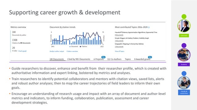 1-Scopus Value Proposition Deck_A&G_EXTERNAL_2022.pdf
