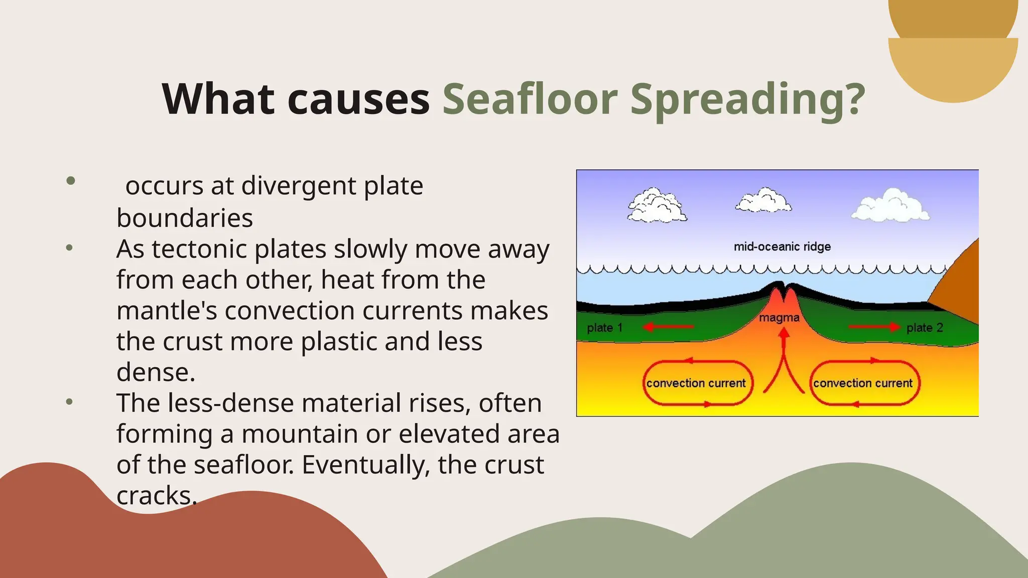 1-SEAFLOOR-SPREADINGGGGGGGGGGGGGGGGGGGG.pptx