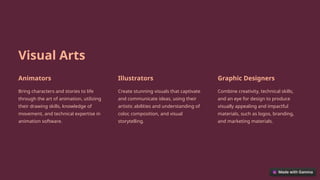 1-Sectors-of-ICT-and-Its-Career-and-Business-Opportunities.pptx