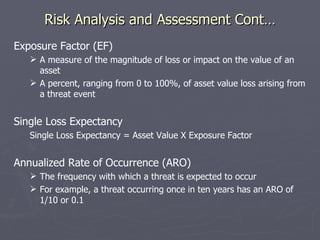 1. security management practices | PPT