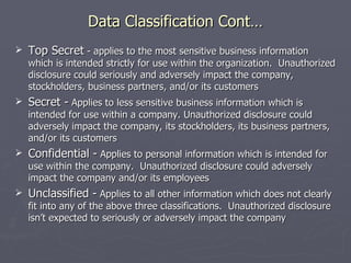 1. security management practices | PPT