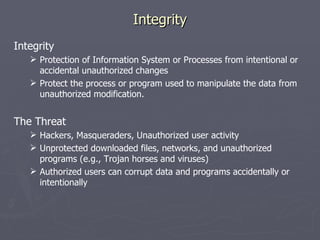 1. security management practices | PPT