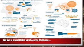 Developing A Security Mindset | PPTX
