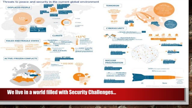 Developing A Security Mindset | PPT