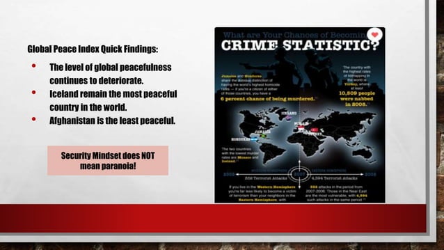 Developing A Security Mindset | PPT