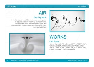 1. see what airworks is doing | PDF