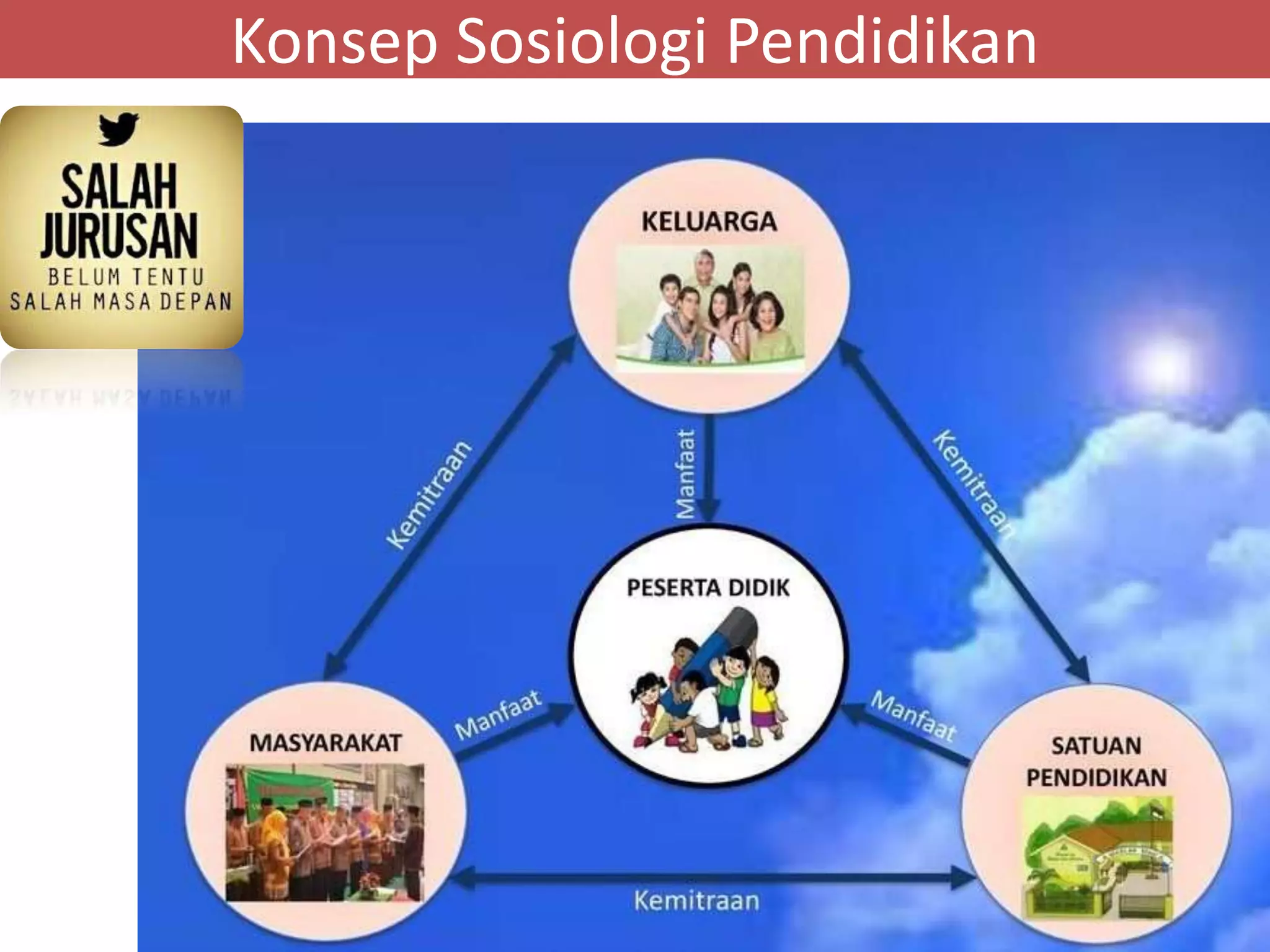 1-Sejarah dan Ruang Lingkup Sospen.pptx