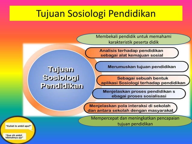 1-Sejarah dan Ruang Lingkup Sospen.pptx
