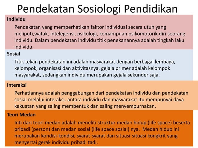 1-Sejarah dan Ruang Lingkup Sospen.pptx
