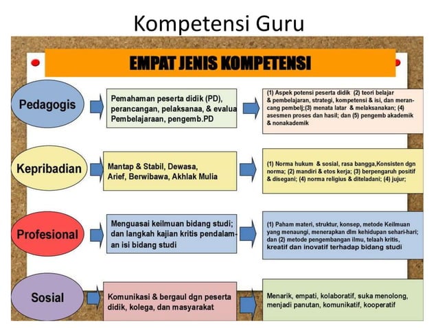 1-Sejarah dan Ruang Lingkup Sospen.pptx