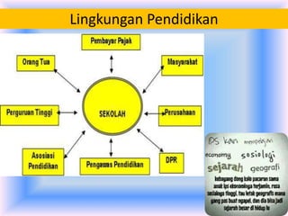 1-Sejarah dan Ruang Lingkup Sospen.pptx