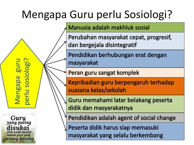 1-Sejarah dan Ruang Lingkup Sospen.pptx