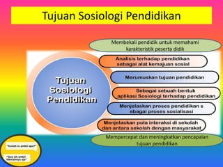 1-Sejarah dan Ruang Lingkup Sospen.pdf