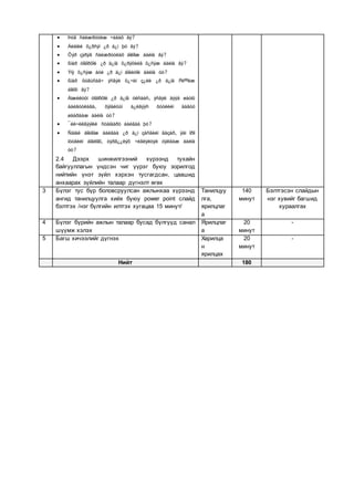 1 seminar for mandat & vision & mission & objective & goal | DOCX