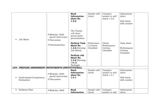 1-Session-Plan-PTS about how to makebook | PPT