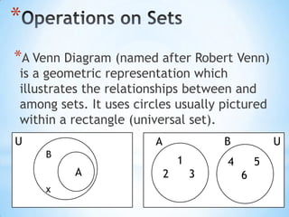 1. sets and basic notations | PPTX