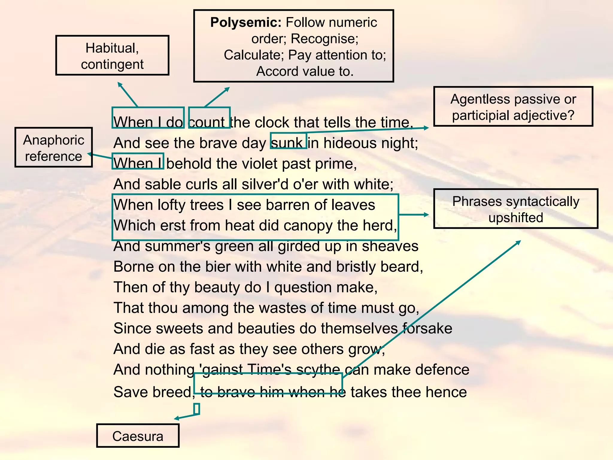 1 shakespeare - sonnet 12 | PPT