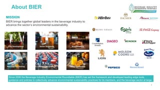 Share Sustainability – Sustainable solutions to water and climate ...