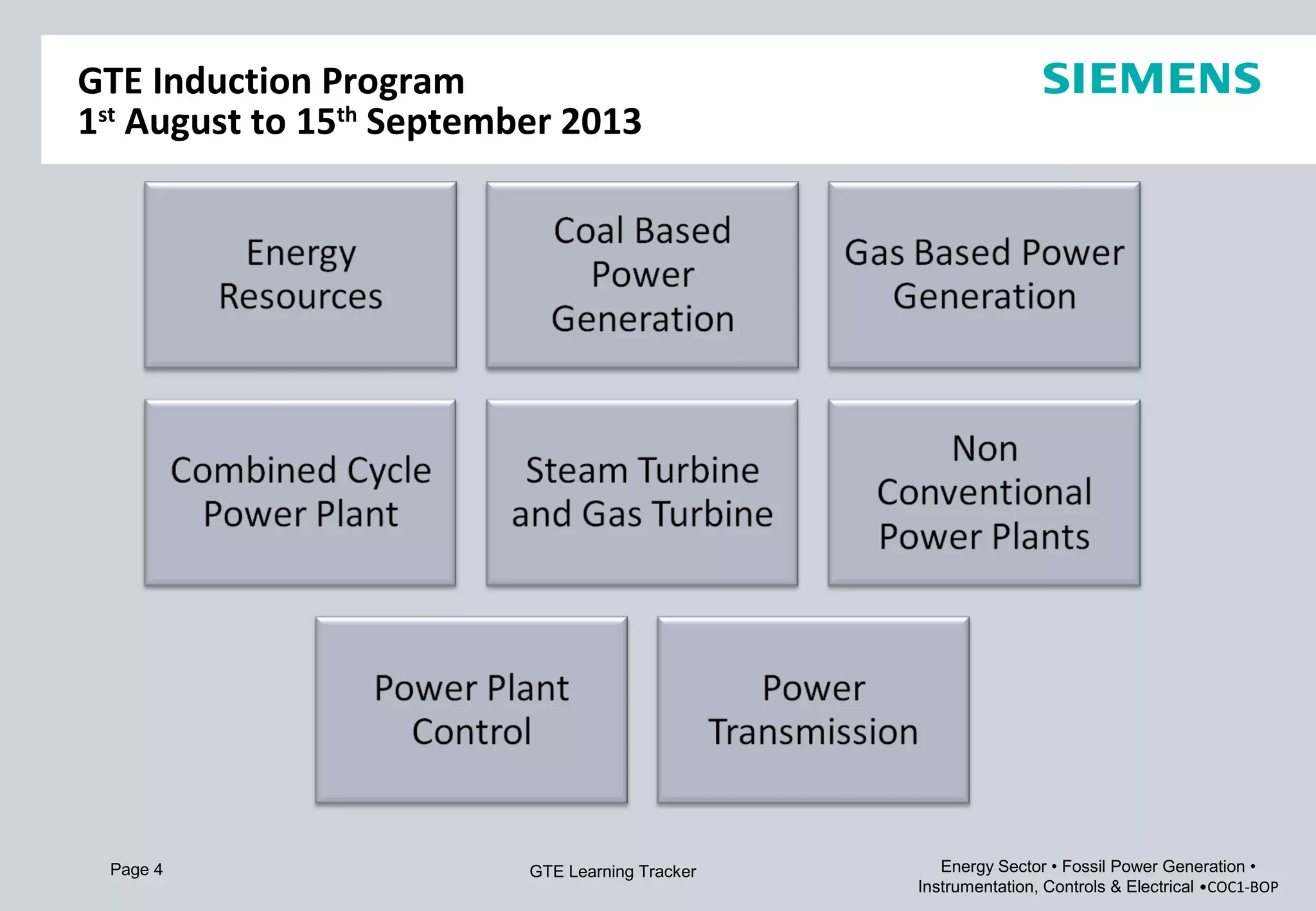 GTE Learning Tracker - Siemens Ltd | PPT